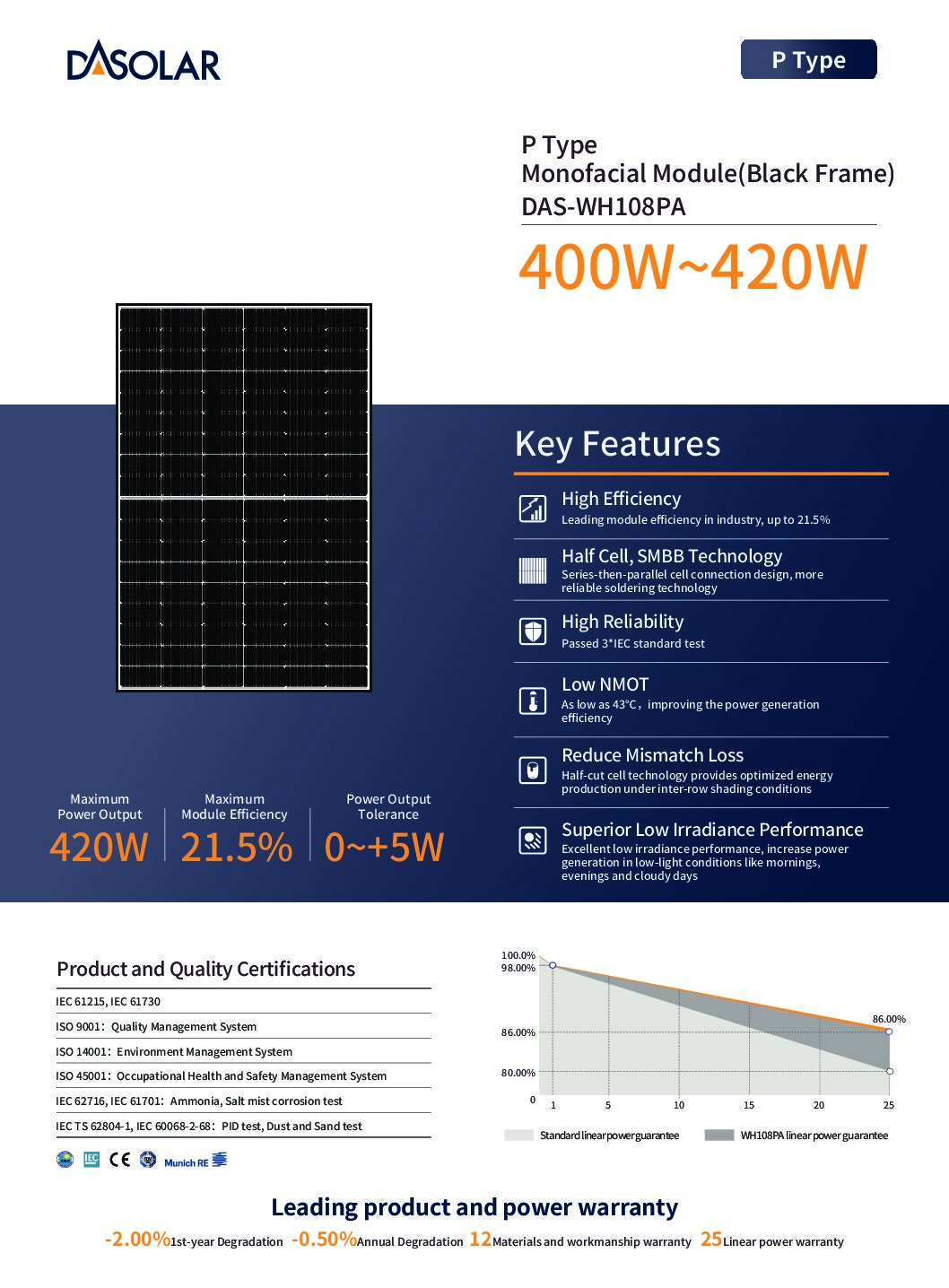 Panou fotovoltaic DAS Solar 410W 108PA 1722x1134x30mm – AGRIVOLTAICE